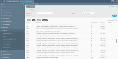 Export restrictions under control with Export Controls from AEB